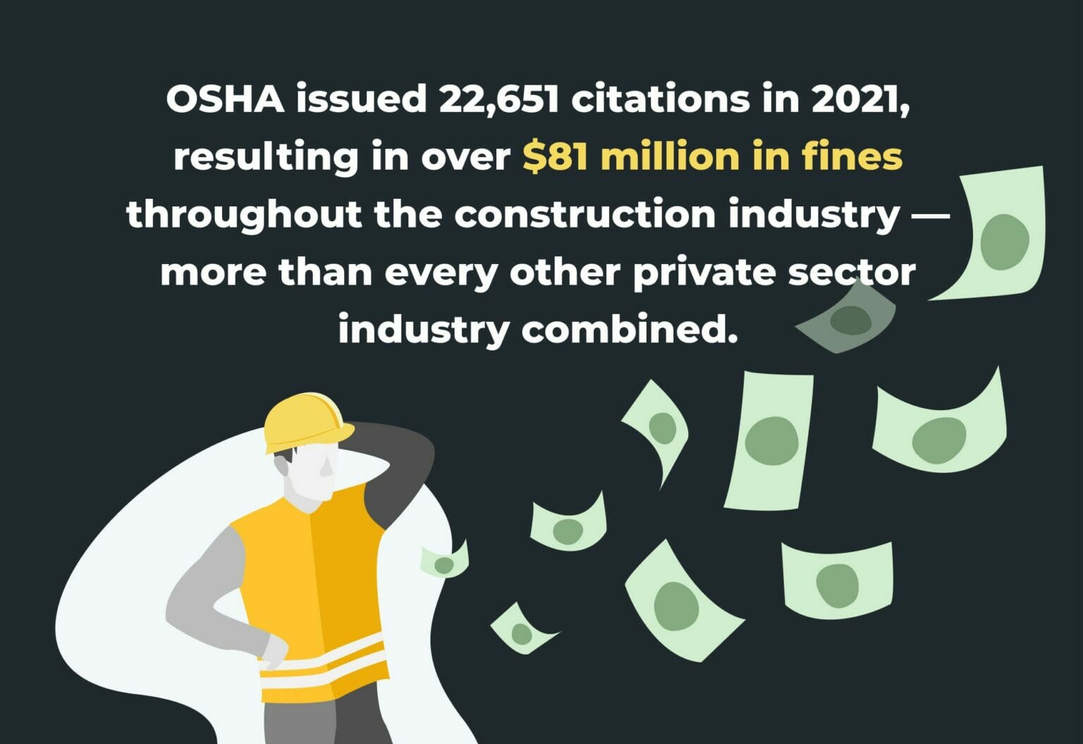 Construction safety in 2022 – In-Depth Statistics