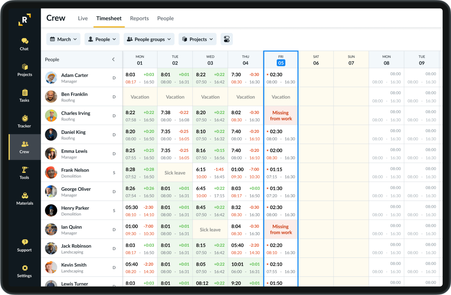 Real-Time Construction Crew Management Software | Remato